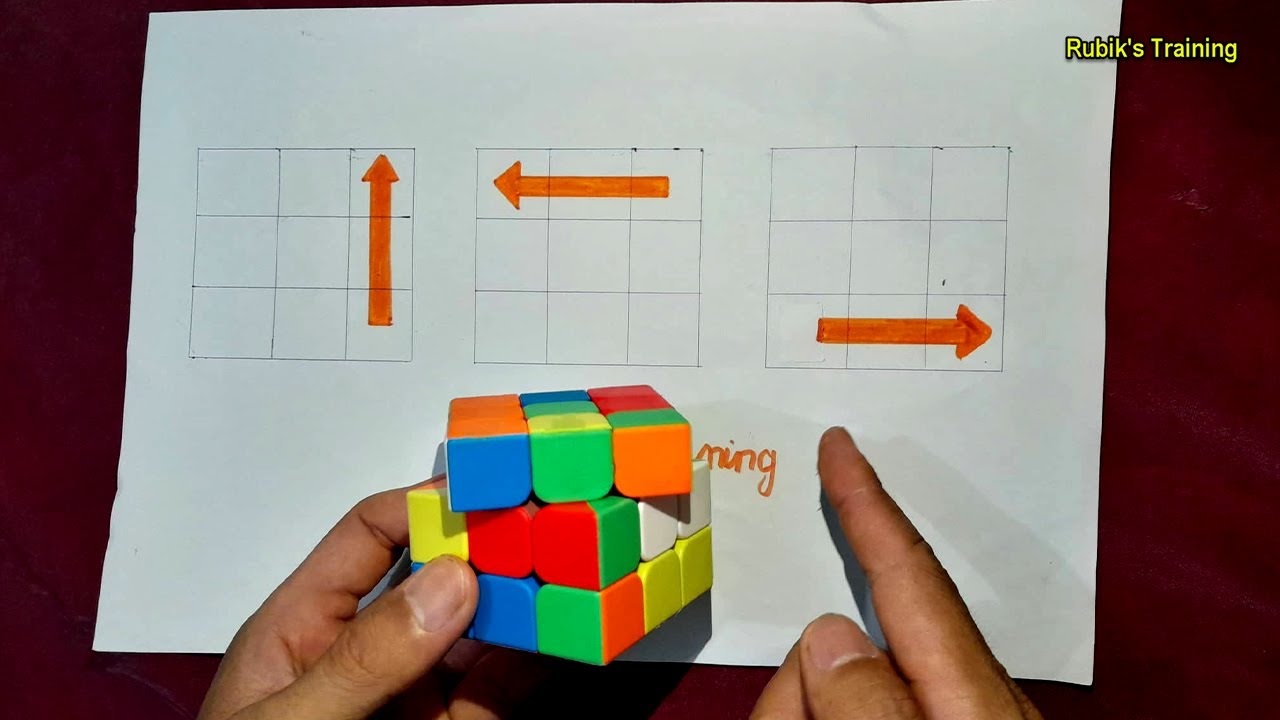 How To Solve Rubik s Cube 3x3 Cube Solve Magic Trick Formula cube how-to-solve-rubik-s-cube-3x3-cube-solve-magic-trick-formula-cube