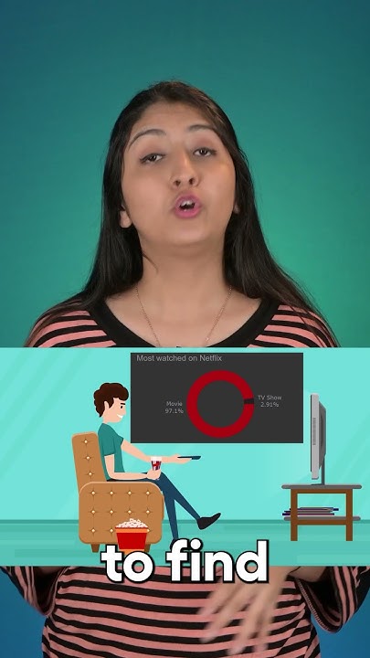 5 Data Science Projects to Empower You | AlmaBetter | - YouTube