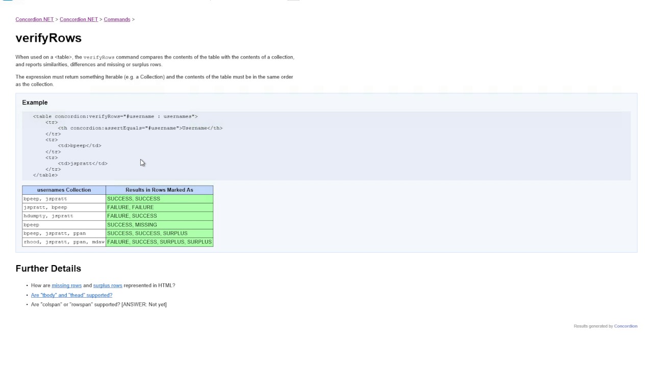 Concordion.NET specifications - YouTube