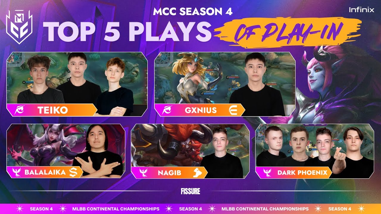 MCC | Top 5 Plays - Плей-Ин | Mobile Legends: Bang Bang - YouTube