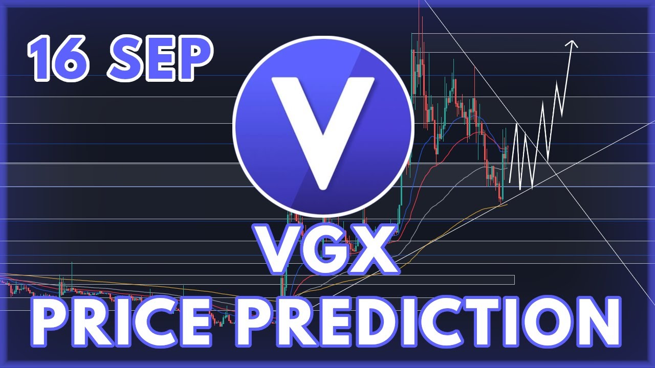 $VGX NEWS UPDATE! | VGX (VOYAGER) PRICE PREDICTION & ANALYSIS 2022 ...