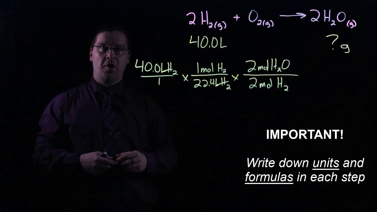 Stoichiometry - Definition, Process & Examples - YouTube