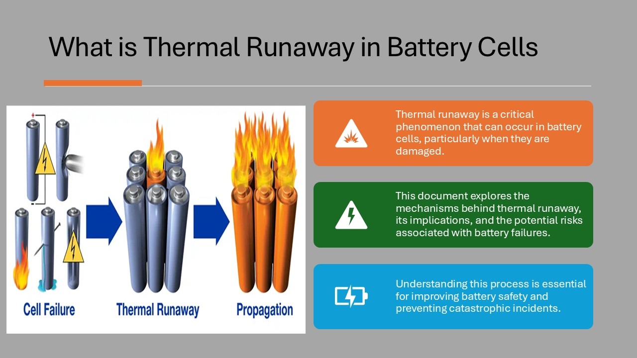 What is Thermal Runaway in Battery Cells - YouTube
