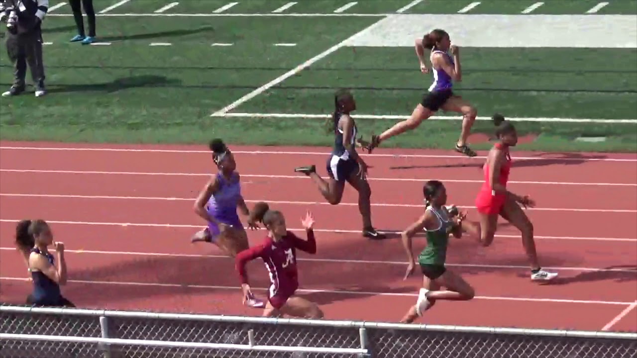 Redondo Invitational | Girls 100 Heat 11 - YouTube
