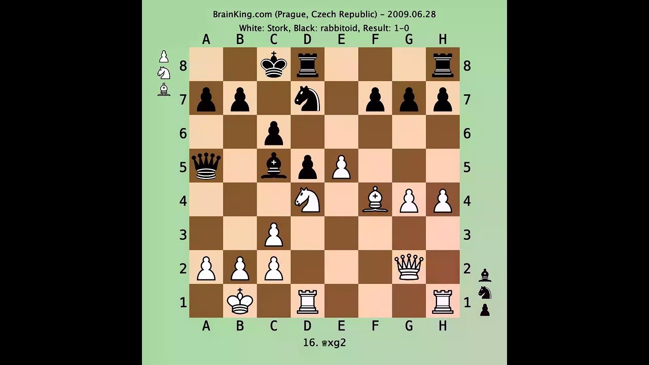 Vienna Game: Main Line, Kaufmann Variation, 1-0 - YouTube