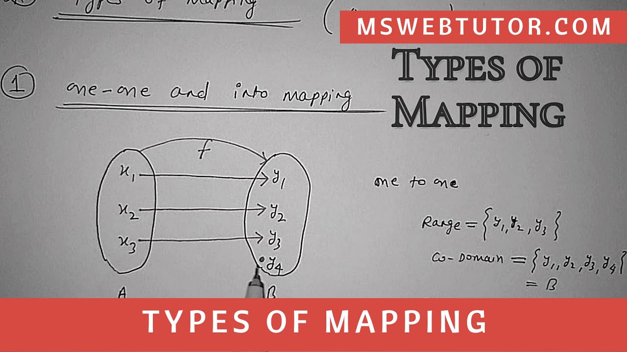 Types Of Mapping In Hindi Mswebtutor YouTube Types Of Mapping In Hindi Mswebtutor YouTube