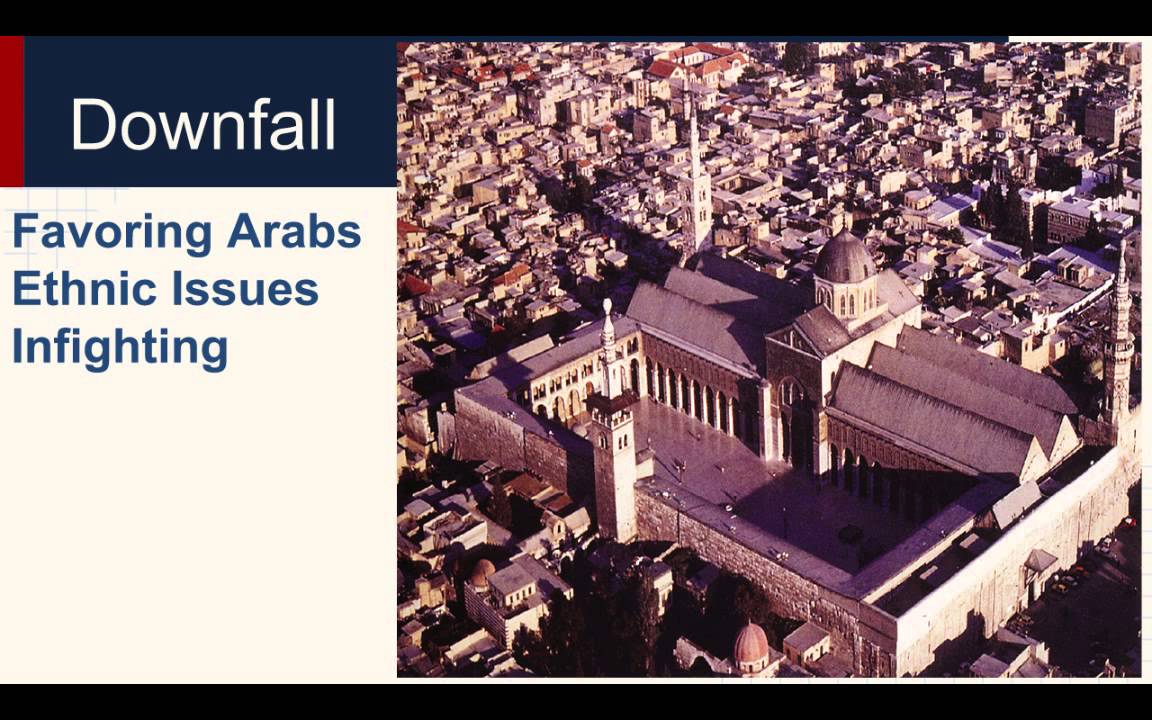Early Islamic Dynasties - YouTube
