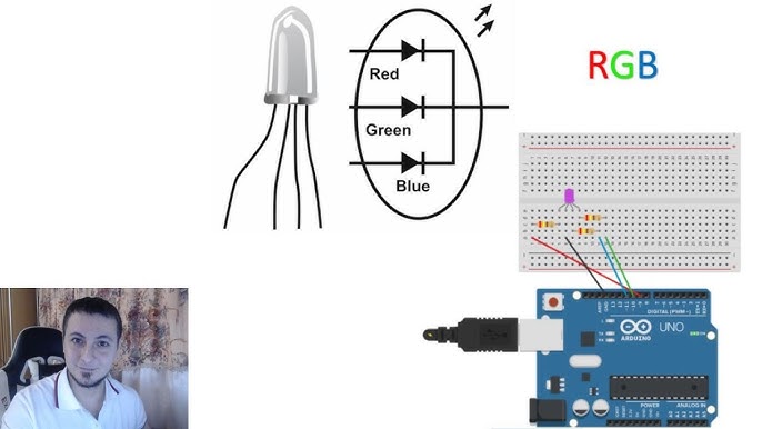 Rgb светодиод и Arduinoarduinodiycom Ардуино: