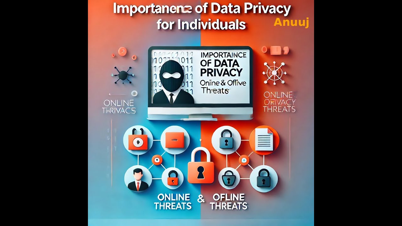 Importance of Data Privacy for Individuals - YouTube