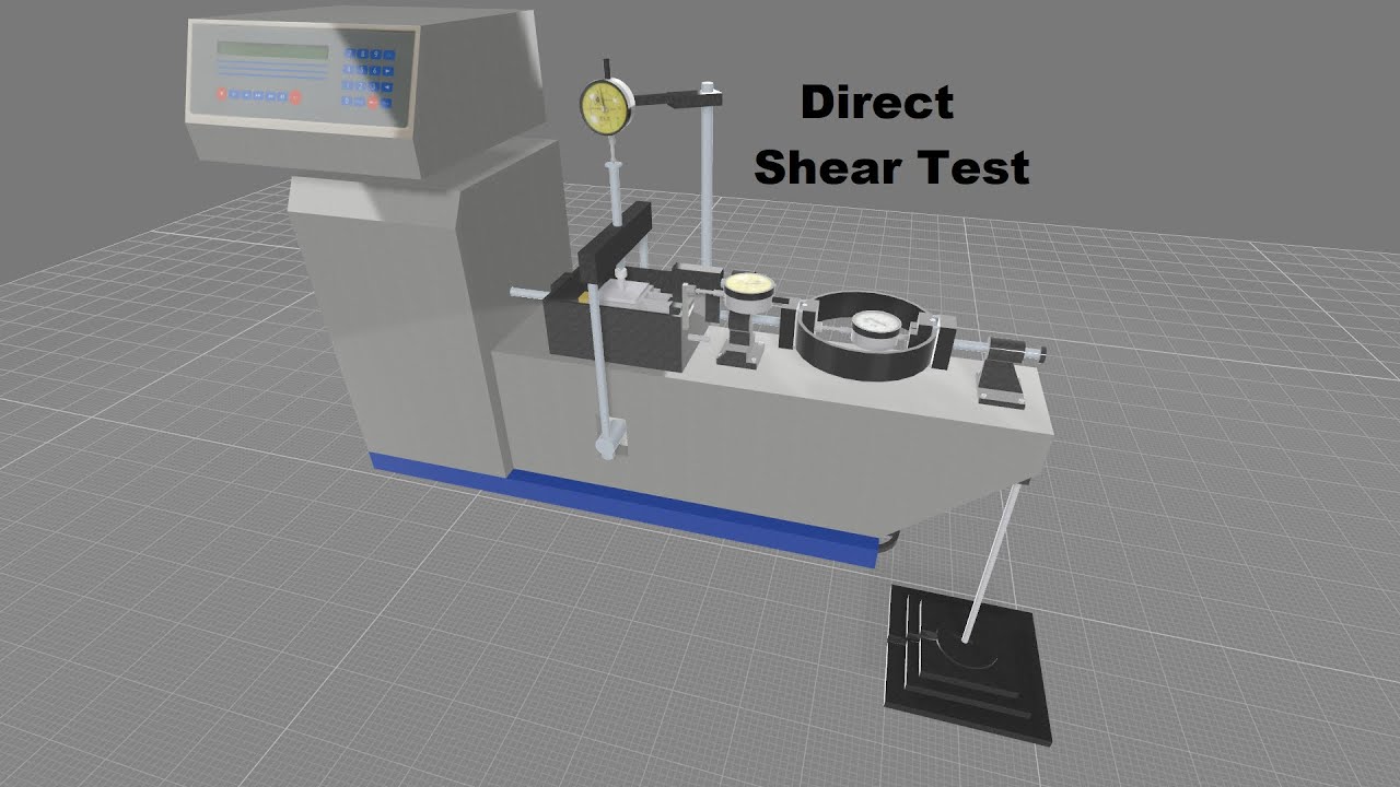 Direct Shear test - geotechnical engineering - soil mechanics - YouTube
