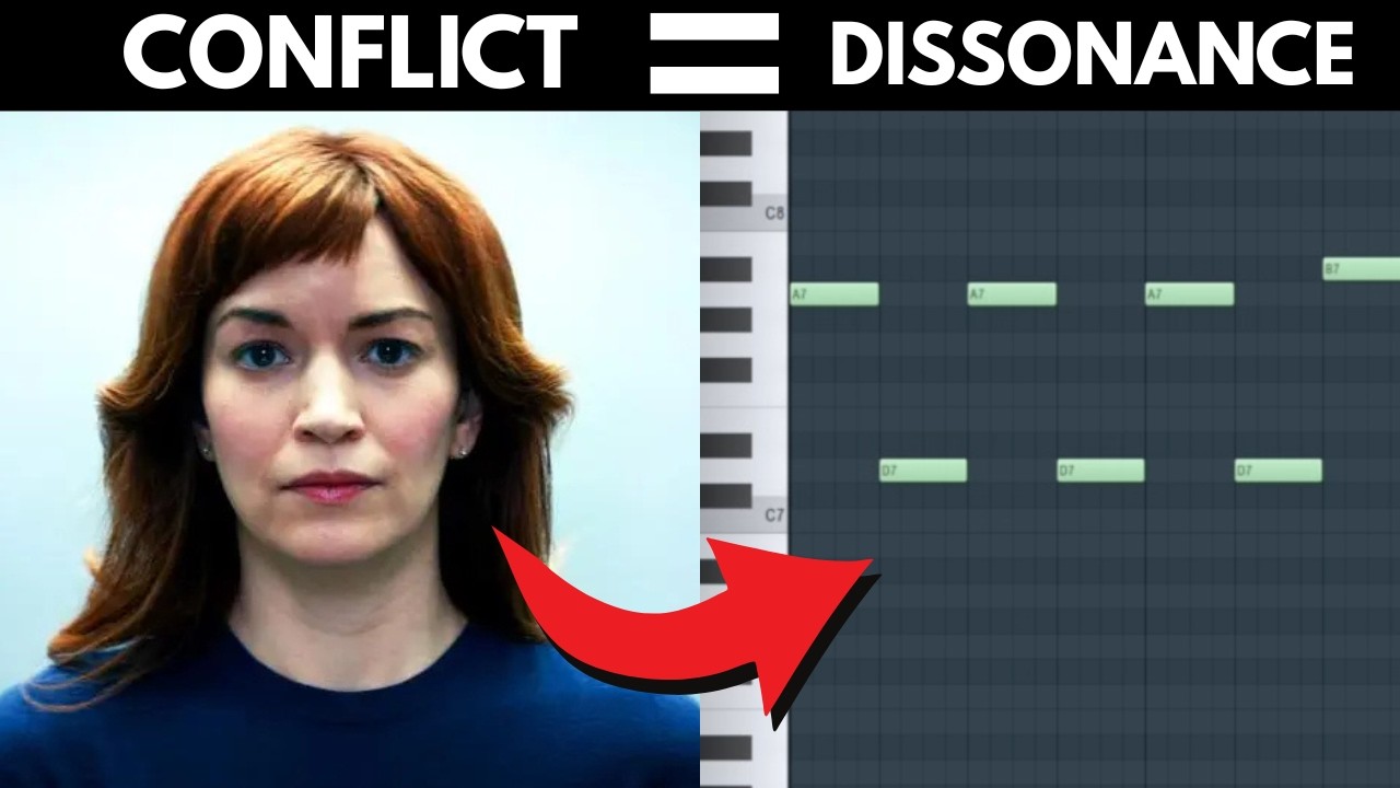 SEVERANCE: How to Turn a Character into Music (ft Helly R) - YouTube