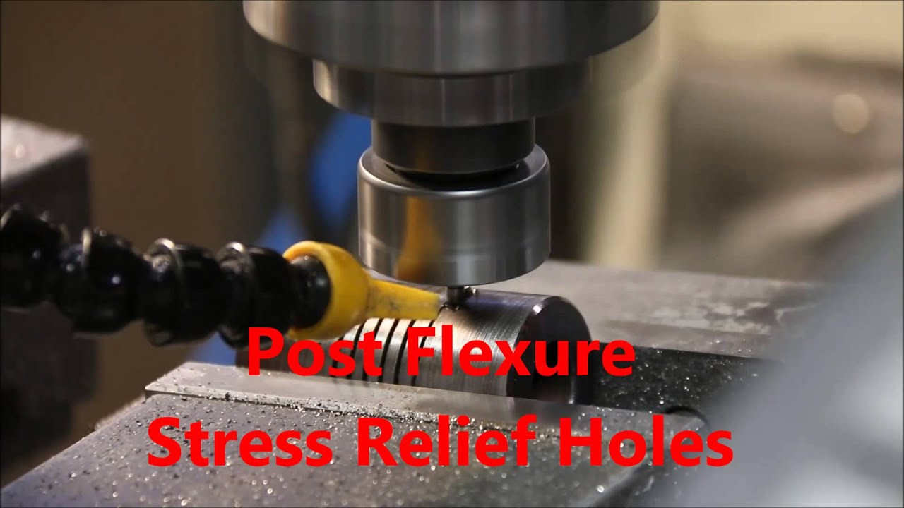 Helical Overview - YouTube