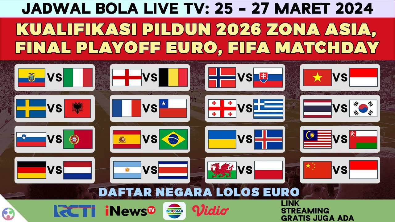 Jadwal Bola Malam Ini Live TV 2024 - Kualifkasi Piala Dunia Zona Asia ...
