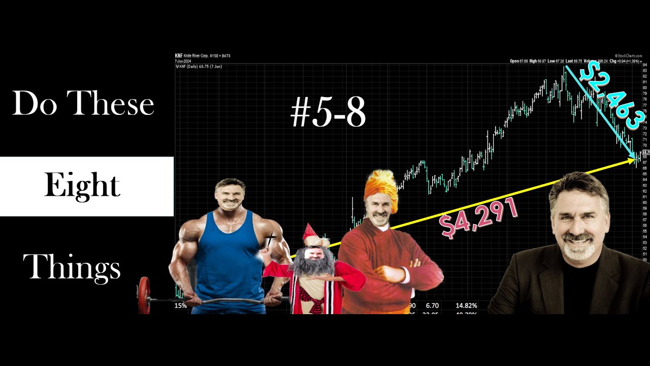 Solve Your Trading Problems By Doing These Eight Things (Number 5-8 ...