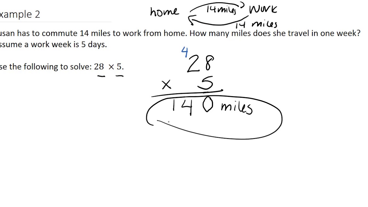 Whole Numbers: Multiplication - YouTube