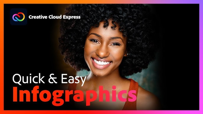 Infographic Software Visual Ly