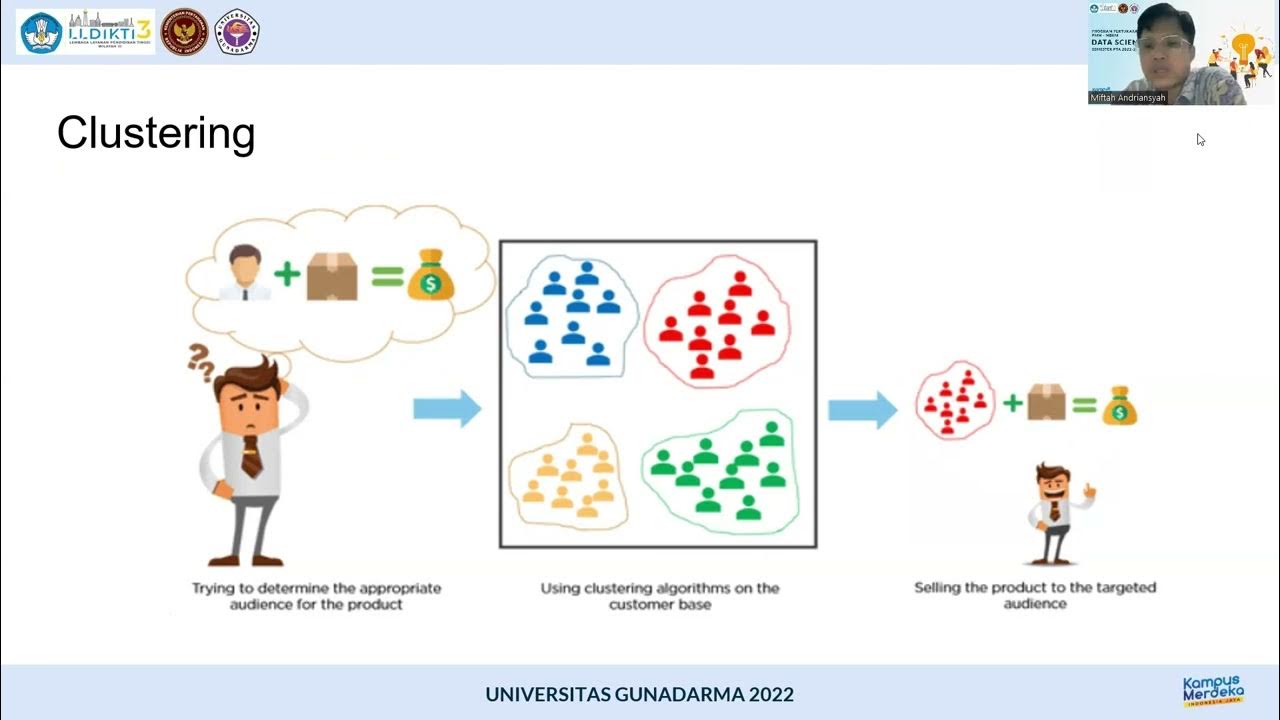 Pembangunan Model Cluster, Neural Network, dan Deep Learning 1 - YouTube