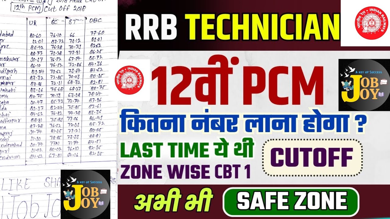 RRB TECHNICIAN 12th PCM SAFE SCORE? Tech PCM CBT CATEGORY WISE SAFE ...