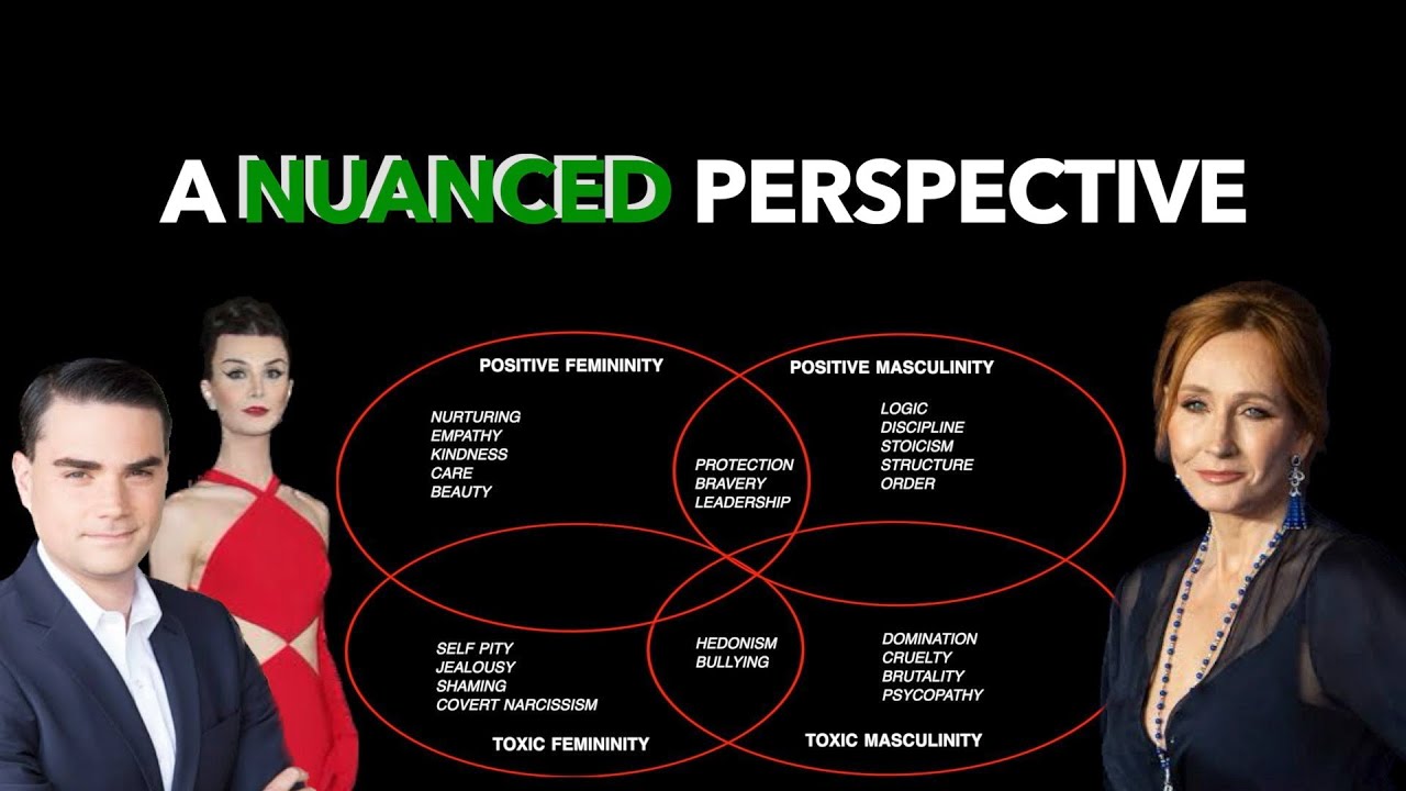 Gender + Sex: A Nuanced Perspective - YouTube