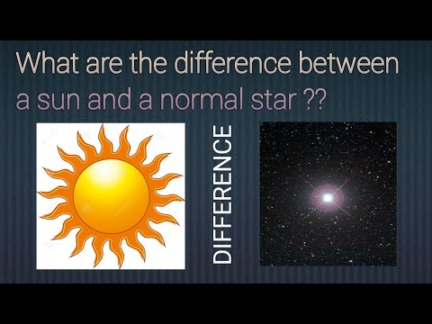 What is the difference between sun and a normal star in Tamil - YouTube