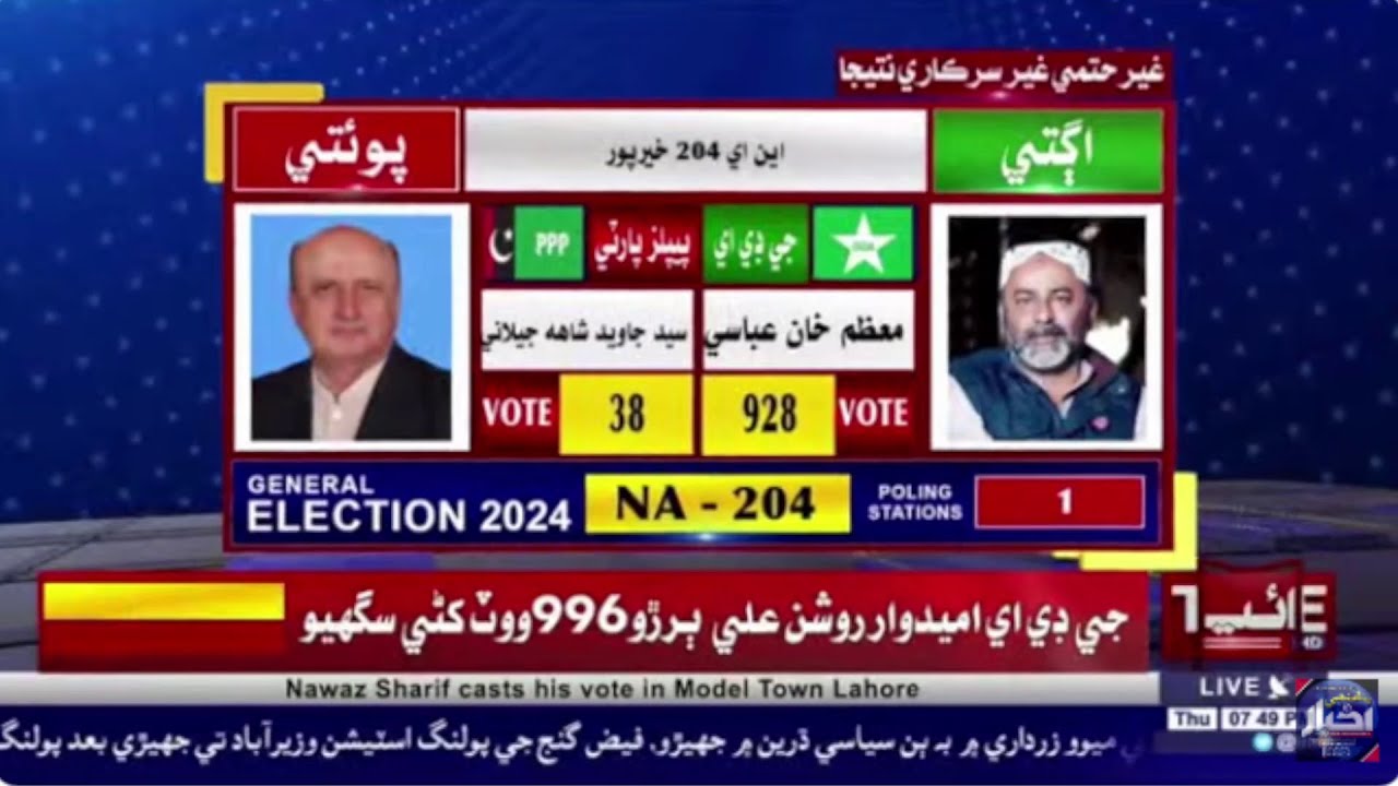 Election 2024 | NA 204 | Moazzam abbasi (GDA) Agtay - YouTube