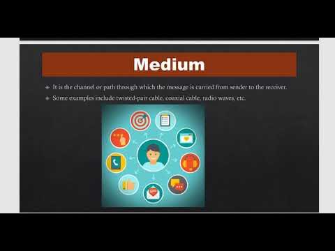 CLASS IX COMPUTER LECTURE 3 - YouTube