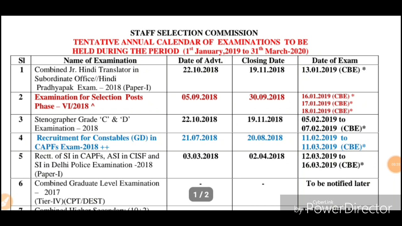 Ssc cgl 2019 | CHSL 2019 exam date| ssc mts 2019 exam date| ssc news ...