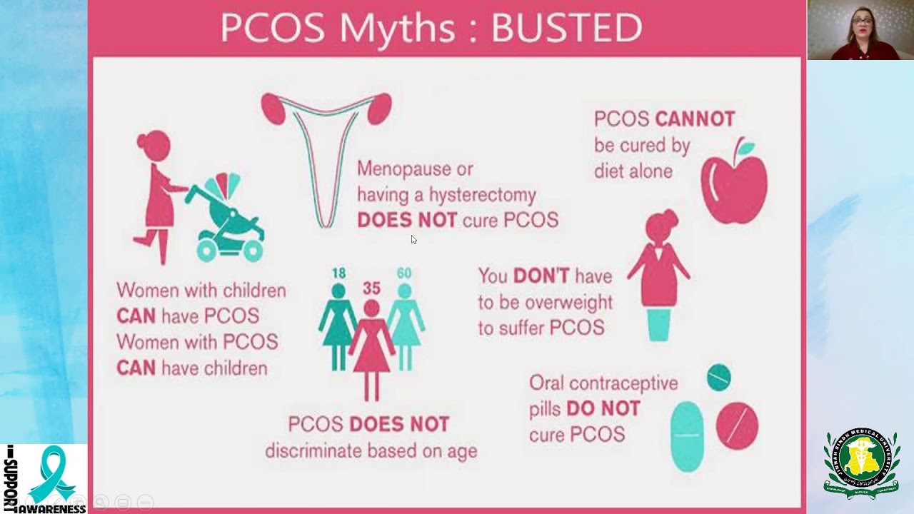 Obesity & PCOS By Dr Shazia Maqsood - YouTube