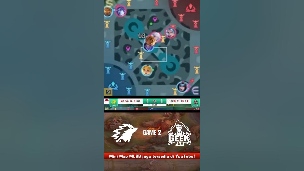 [Mini Map] ONIC vs GEEK - Game 2 - Week 2 Day 1 - Regular Season - MPL ID S15 - YouTube