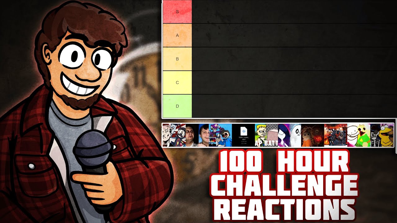 MY 100 HOUR CHALLENGE REACTIONS W/ The Contestants! - YouTube