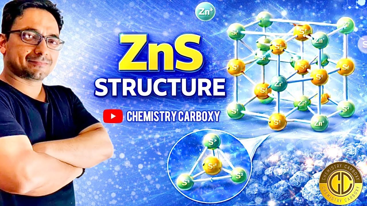 How to draw structure of ZnS || what is Sphalerite ? - YouTube
