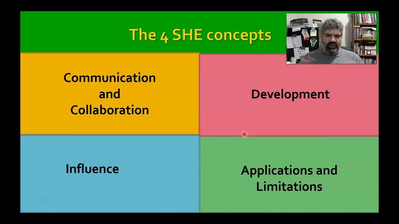 Science as a Human Endeavour Stage 1 - YouTube