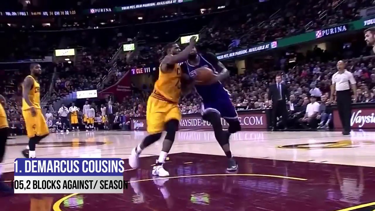 Top 10 NBA Most Blocked Players - YouTube