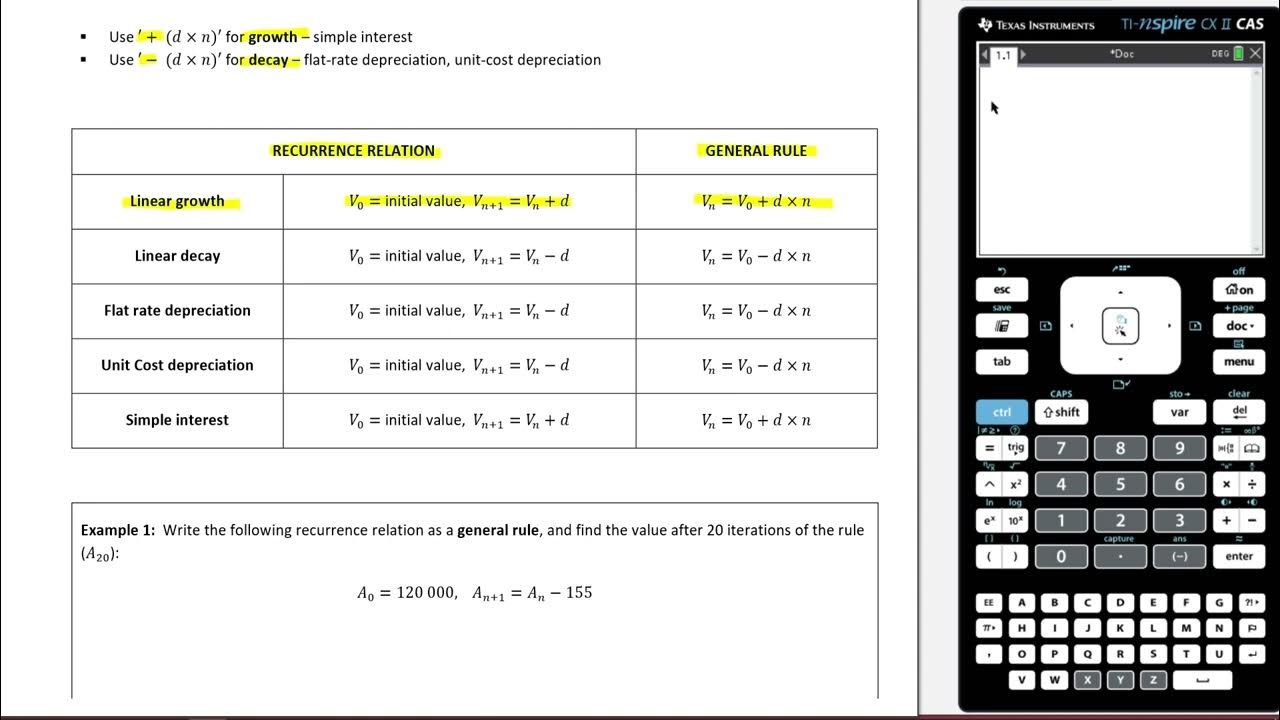 5D Part 1 Linear Rules - YouTube