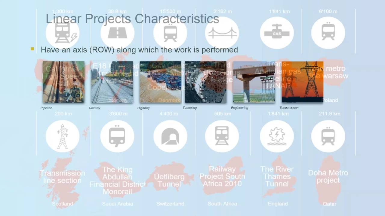 Cash Flow Management for Linear projects with TILOS - YouTube