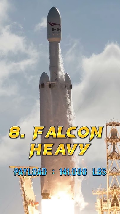 Top 10 Most Powerful Rockets In The World Shorts 😱🔥 Rockets