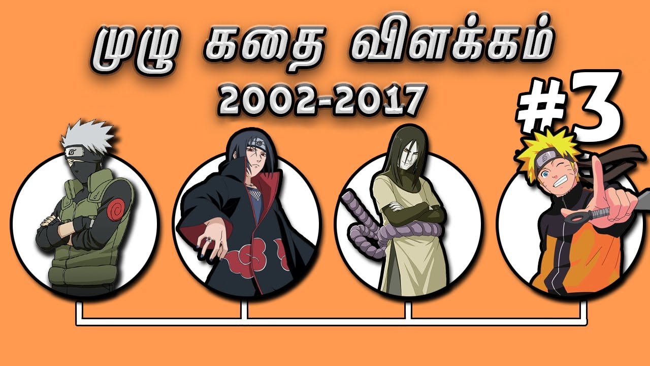 Naruto Complete Timeline Explained தமிழ் #3 - ChennaiGeekz - YouTube