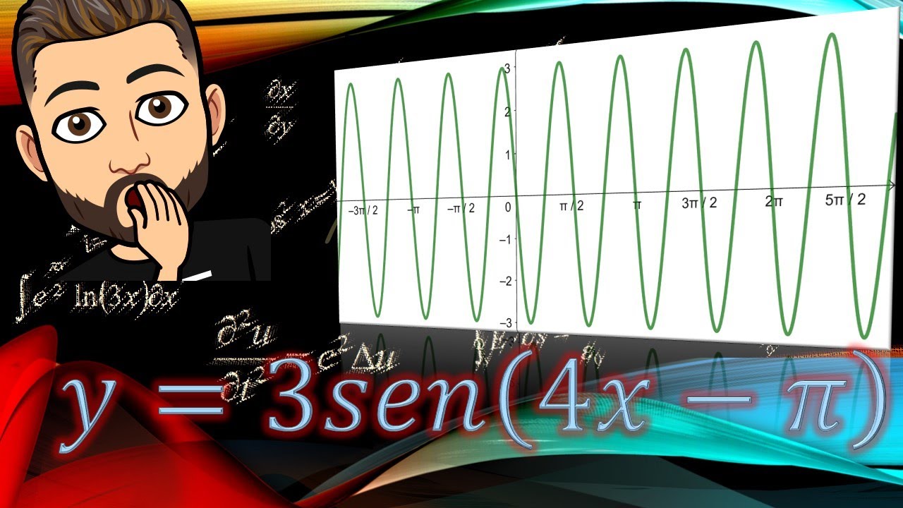 Funciones Trigonométricas - Función Senoidal Generalizada (Ejemplo 2 ...