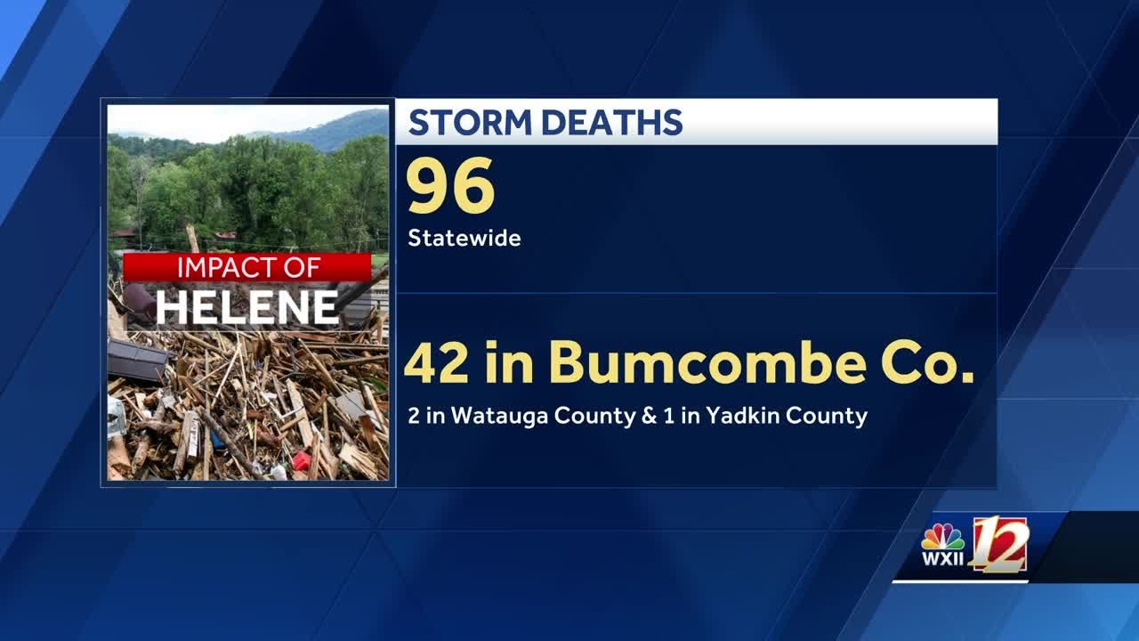 North Carolina state officials: 41 people missing, four victims of ...