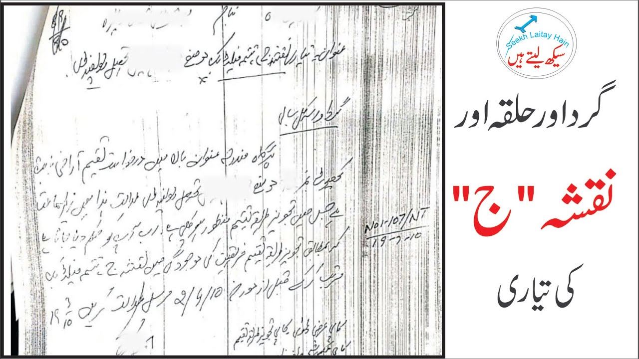 Naqsha Jeem Preparation - YouTube