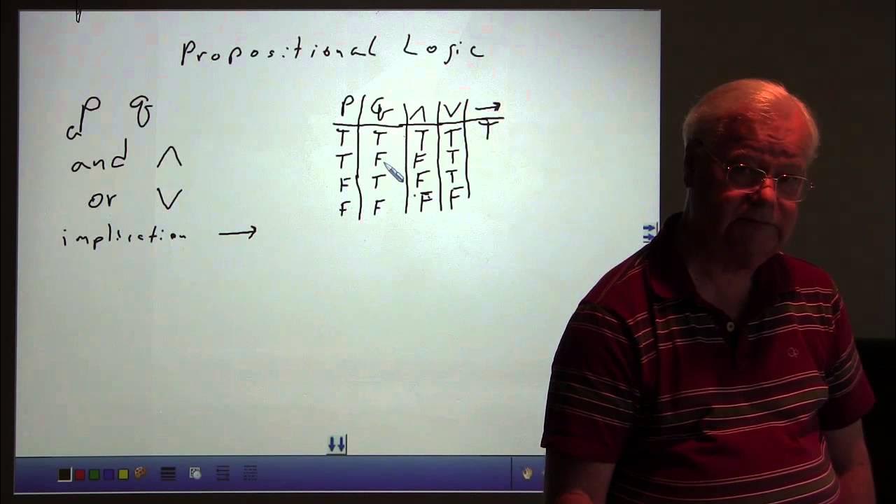 Propositional Logic - YouTube