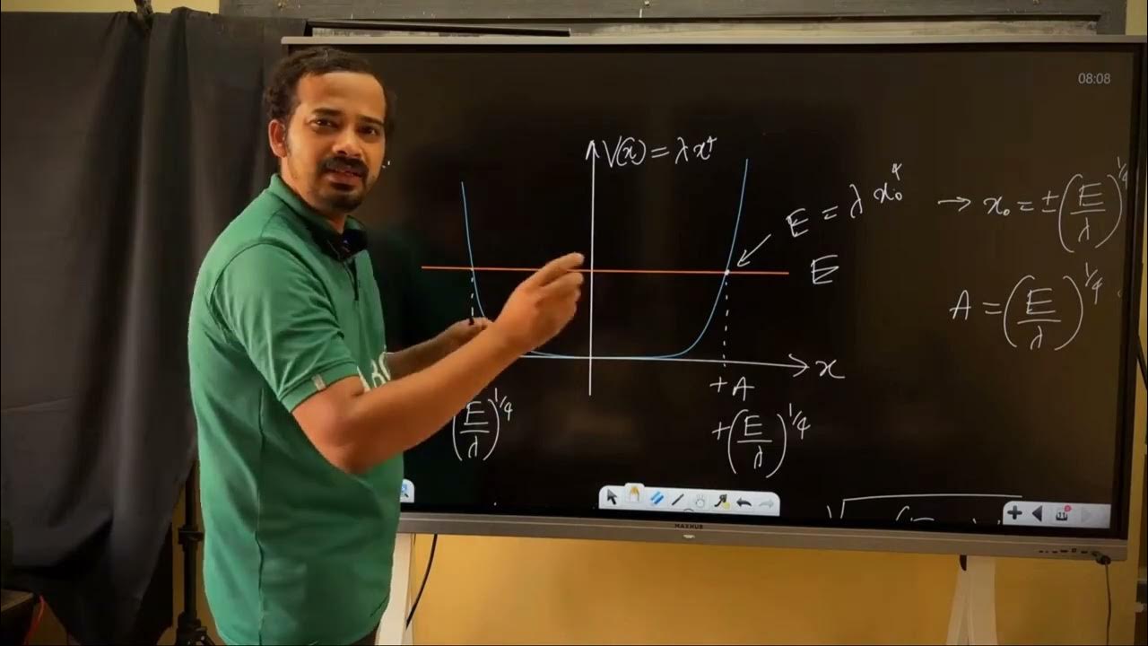Problem Solving Session-9 (for CSIR NET Physics June 2024); Recorded - YouTube
