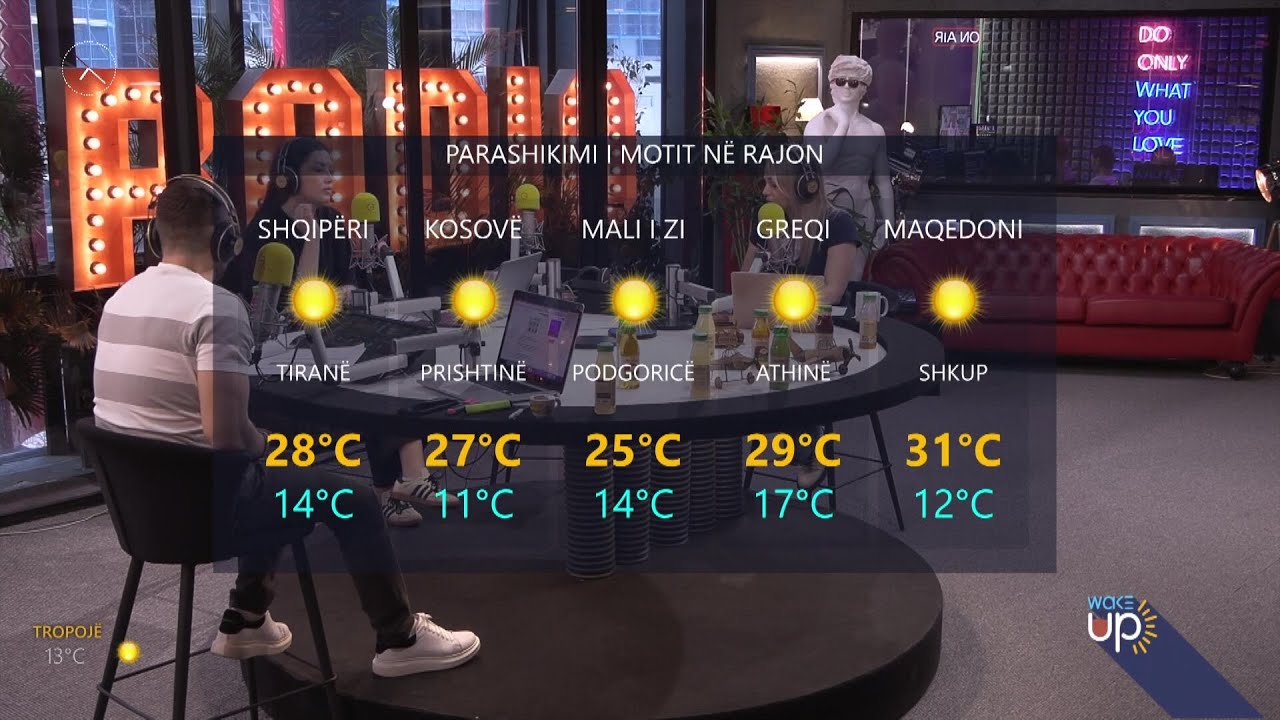 Shijoni diellin dhe sot. Nga nesër rikthehet dimri, shi me baltë dhe ...