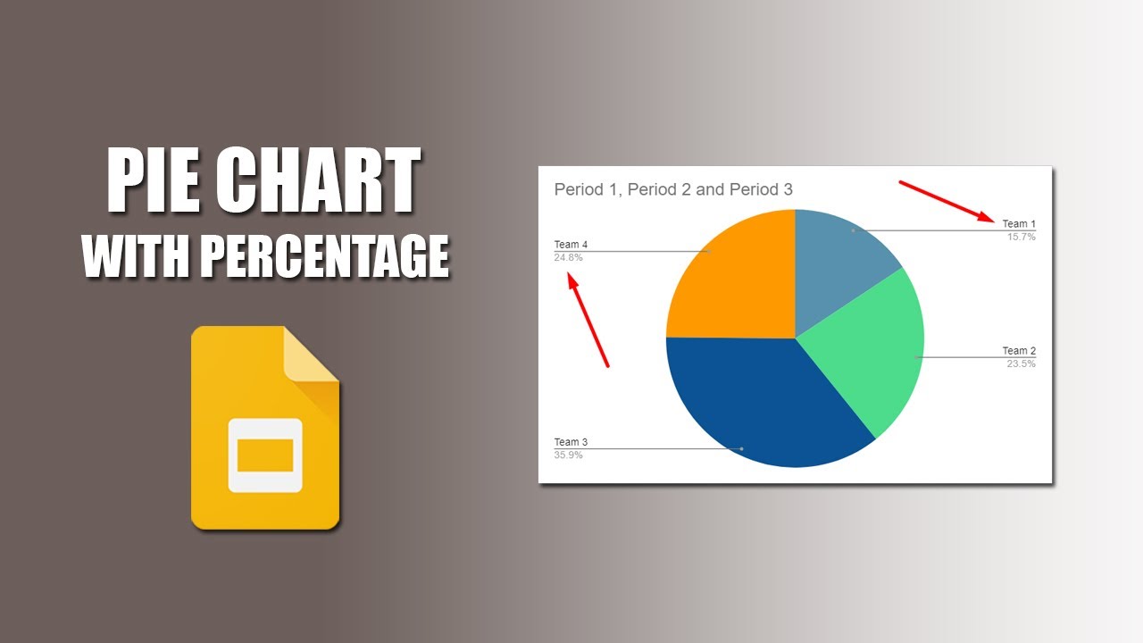 How to make pie chart in google slides with percentage - YouTube