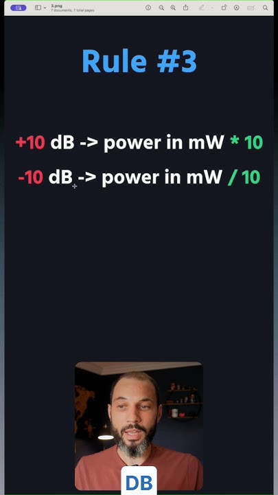 Quickly Convert dBm to mW - YouTube