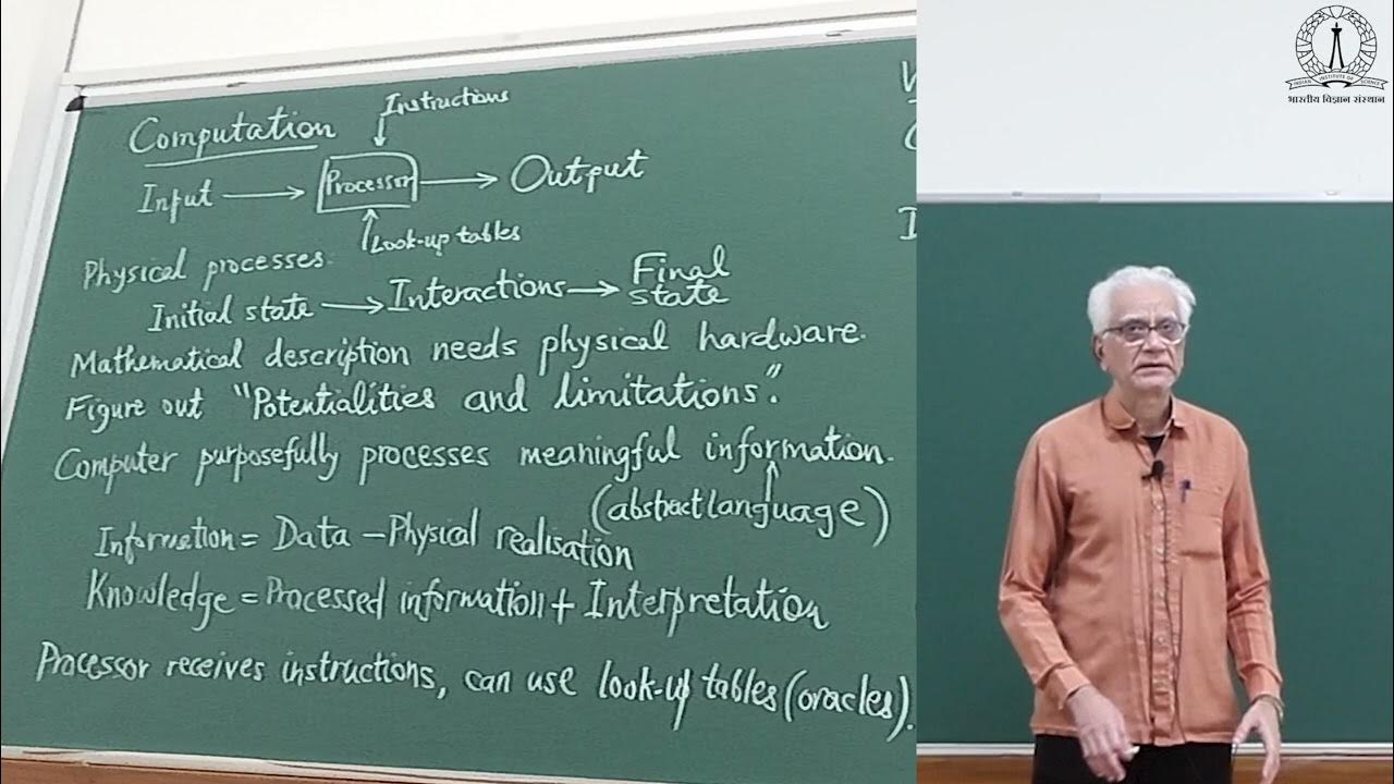 Lecture 0: Introduction to Computation - YouTube