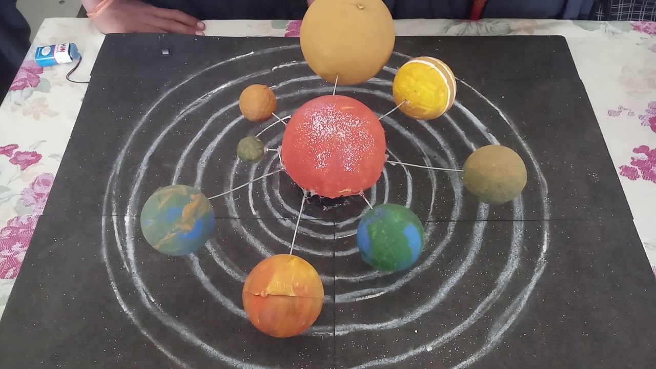 Solar system(1) - YouTube