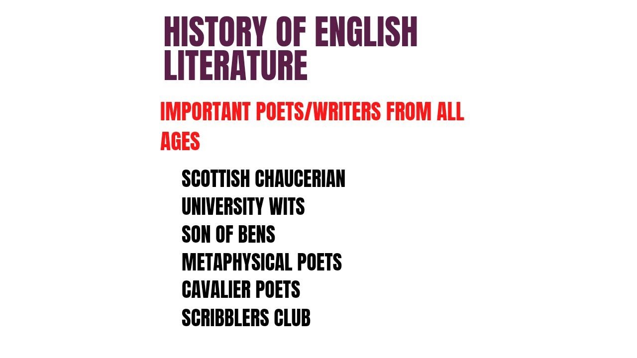 History of English literature|Important poets,writers from all ages # ...