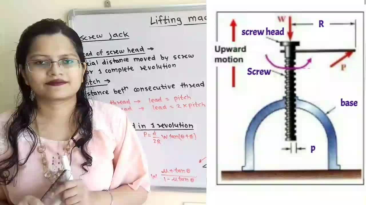 Problem 12 on simple screw jack, lifting machine, Engineering mechanics ...