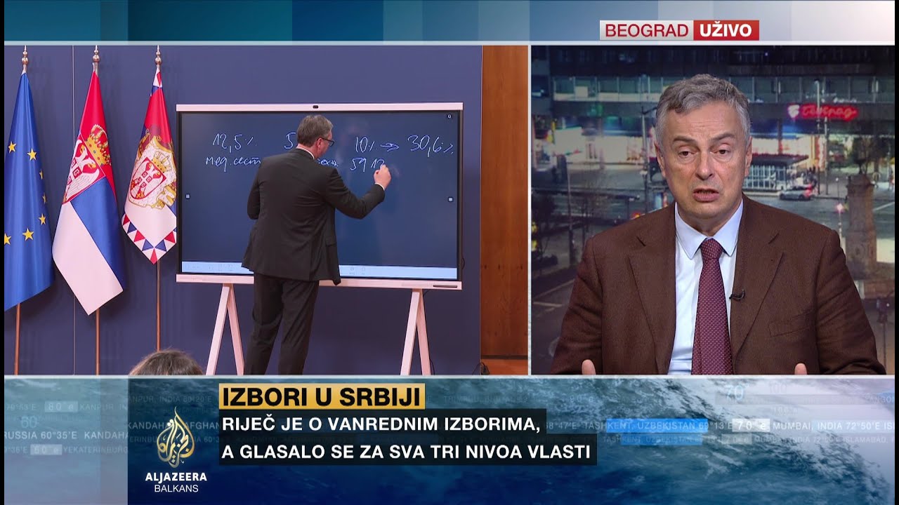 Šoškić: Srbija je jedna od najsiromašnijih zemalja Evrope - YouTube